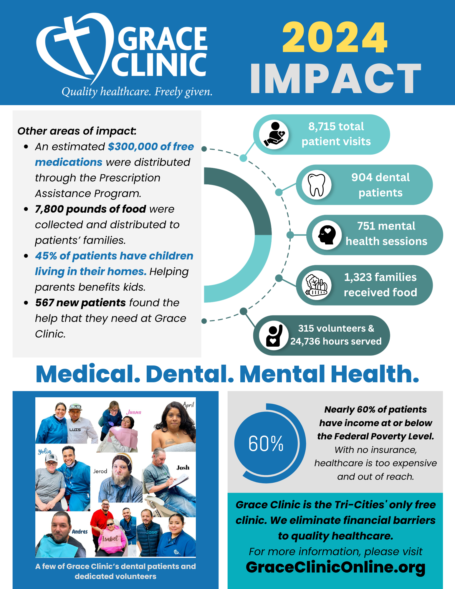 About Grace Clinic
